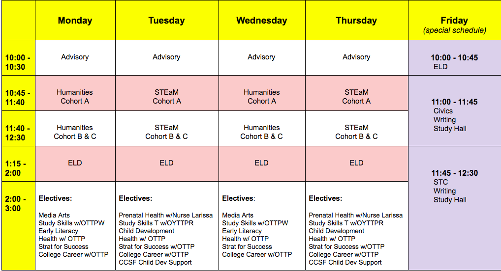 Fall 2020 Distance Learning Schedule | SFUSD