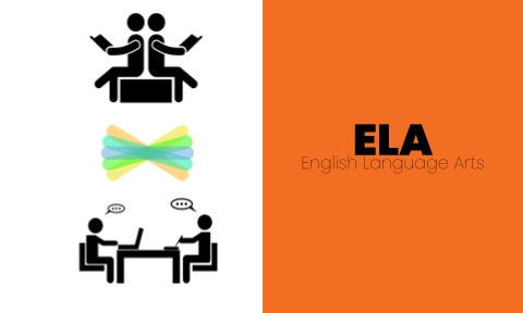 Lesson Activities for ELA - English Language Arts | SFUSD