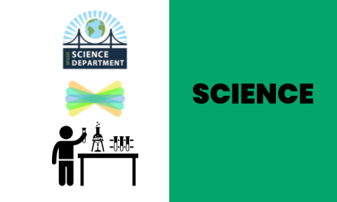 Science Lesson Activities by Grade Level | SFUSD