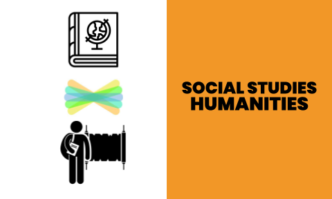 Social Studies - Humanities Lesson Activities by Grade Level | SFUSD