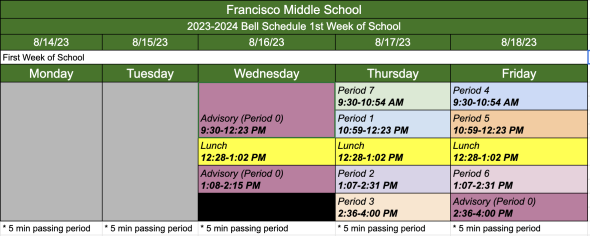 Francisco Middle School | SFUSD