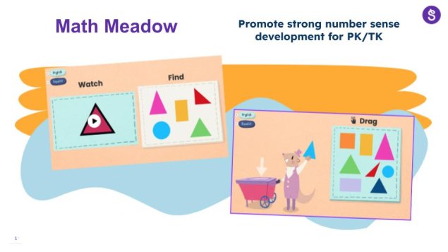 Math Lesson Activities by Grade Level | SFUSD